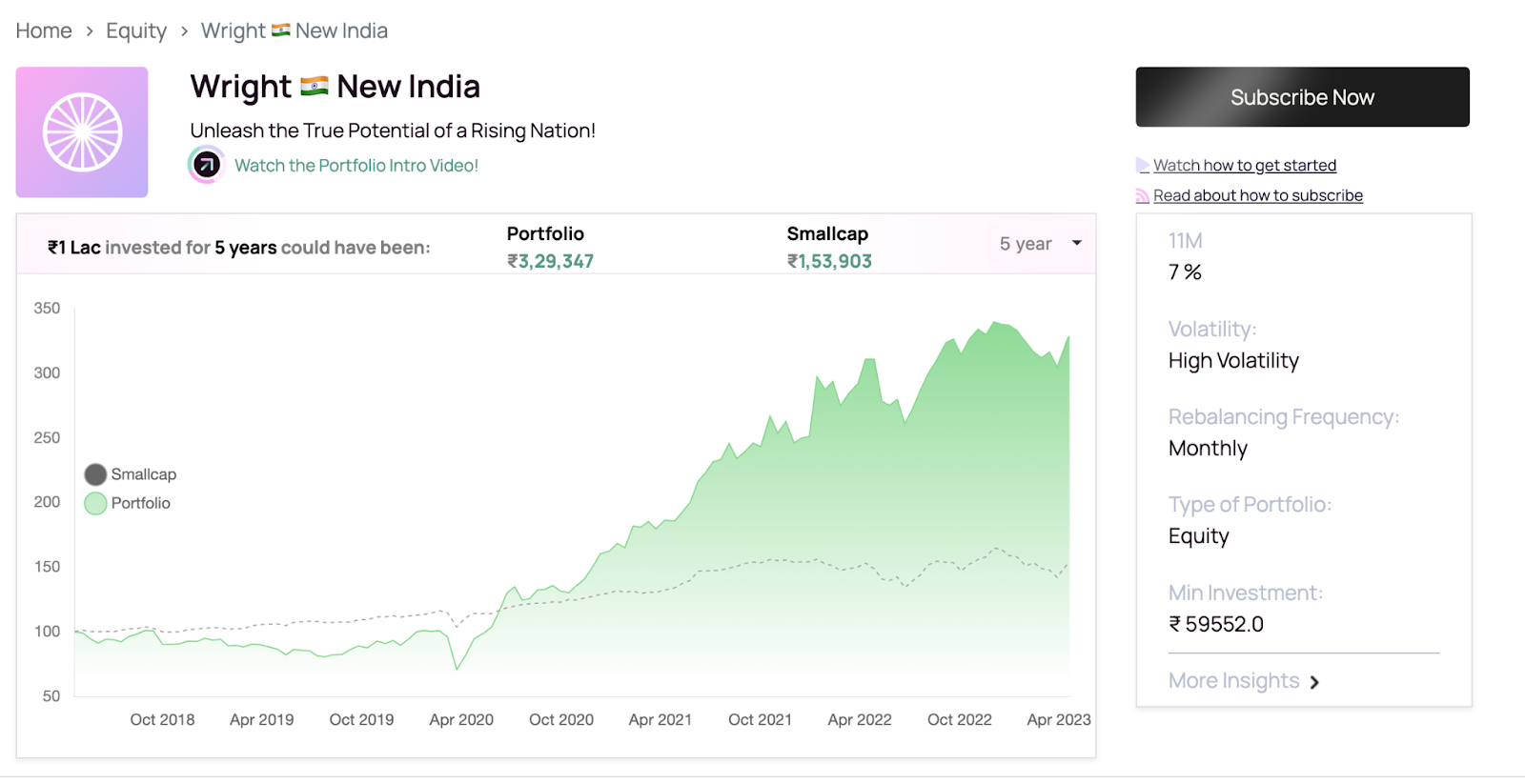 Capitalizing on Capital Goods: A Data-Driven Guide for Equity Investors ... Capitalizing on Capital Goods: A Data-Driven Guide for Equity Investors ...