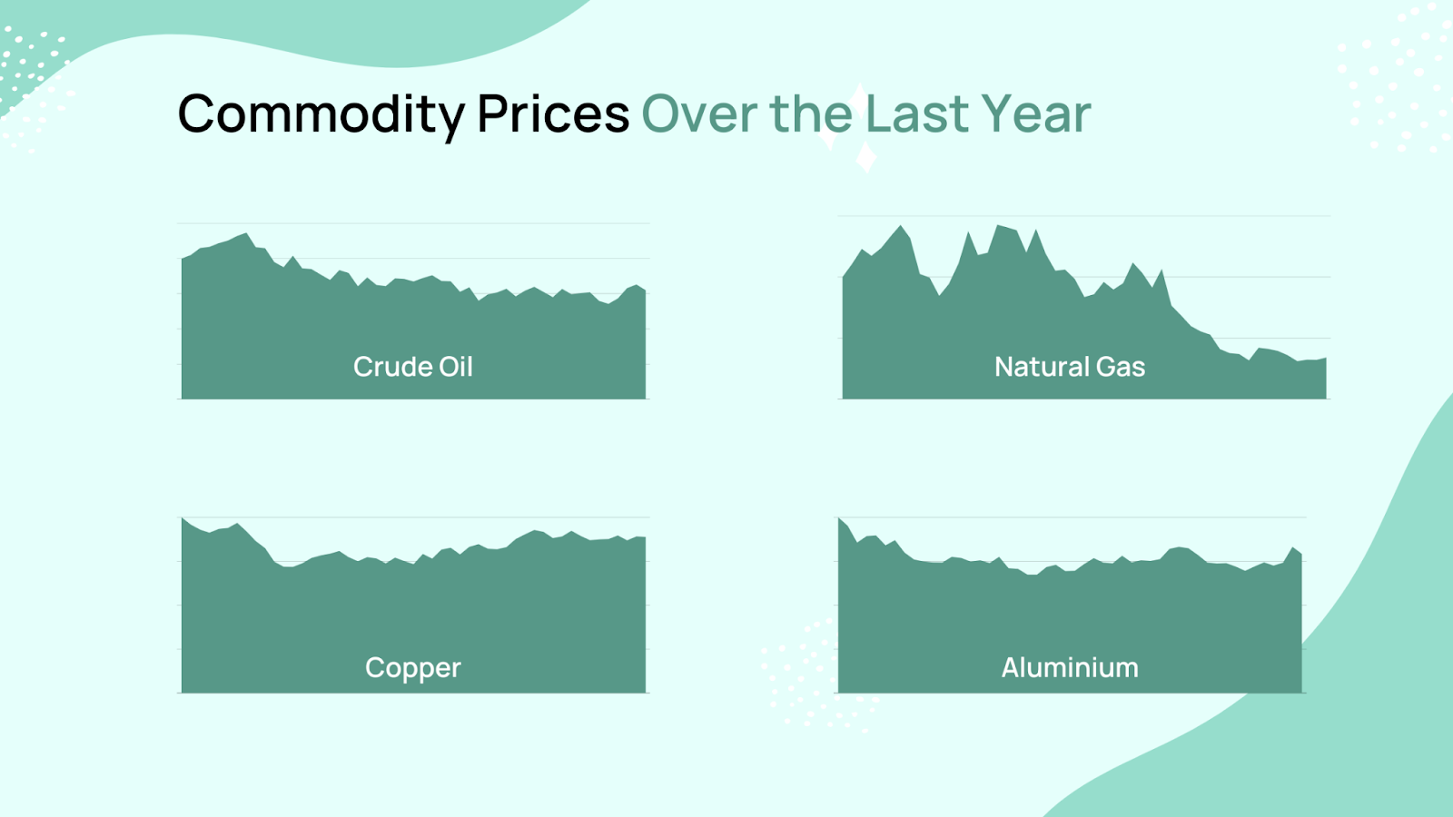 Capitalizing on Capital Goods: A Data-Driven Guide for Equity Investors ... Capitalizing on Capital Goods: A Data-Driven Guide for Equity Investors ...